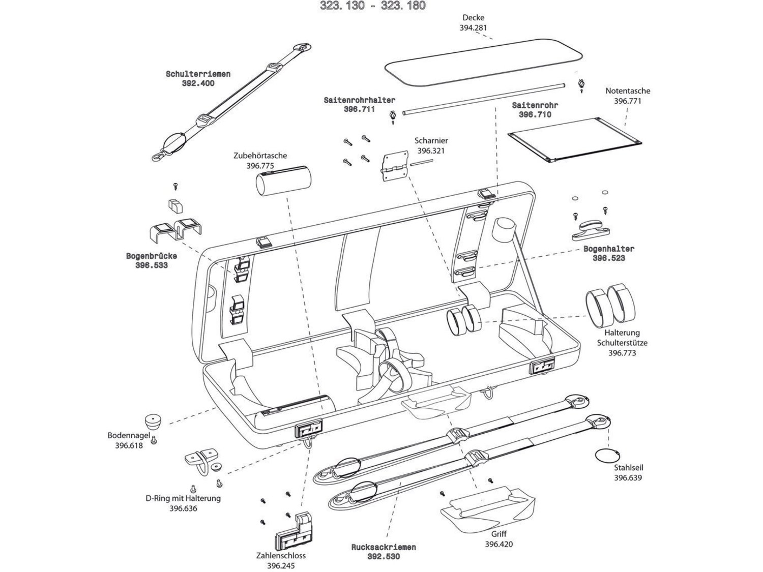 GEWA Doppio Astuccio Per Violino Idea 2.7 Tasca Per Accessori ...